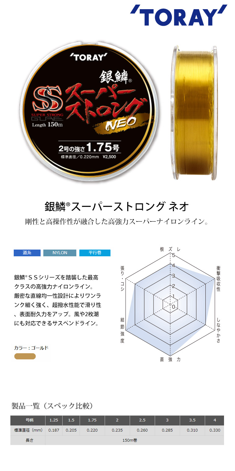 TORAY 銀鱗 SUPER STRONG NEO 150M [尼龍線] [磯釣母線] - 漁拓釣具官方線上購物平台