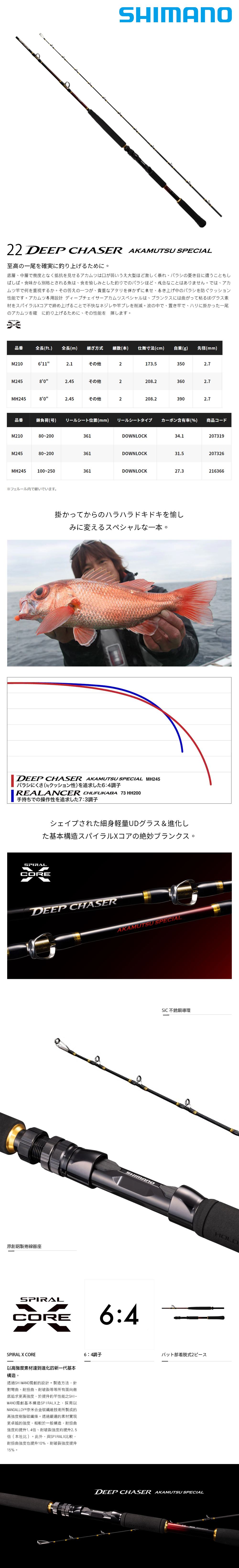 SHIMANO 22 DEEP CHASER AKAMUTSU SP M245 [船釣竿] - 漁拓釣具官方線上購物平台