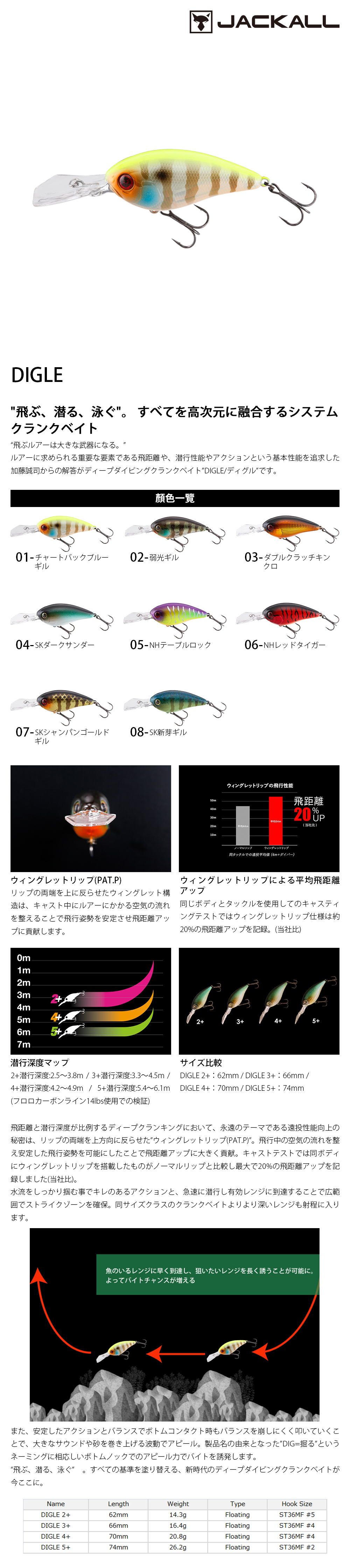 JACKALL DIGLE 5+ [路亞小胖] [大舌板] - 漁拓釣具官方線上購物平台
