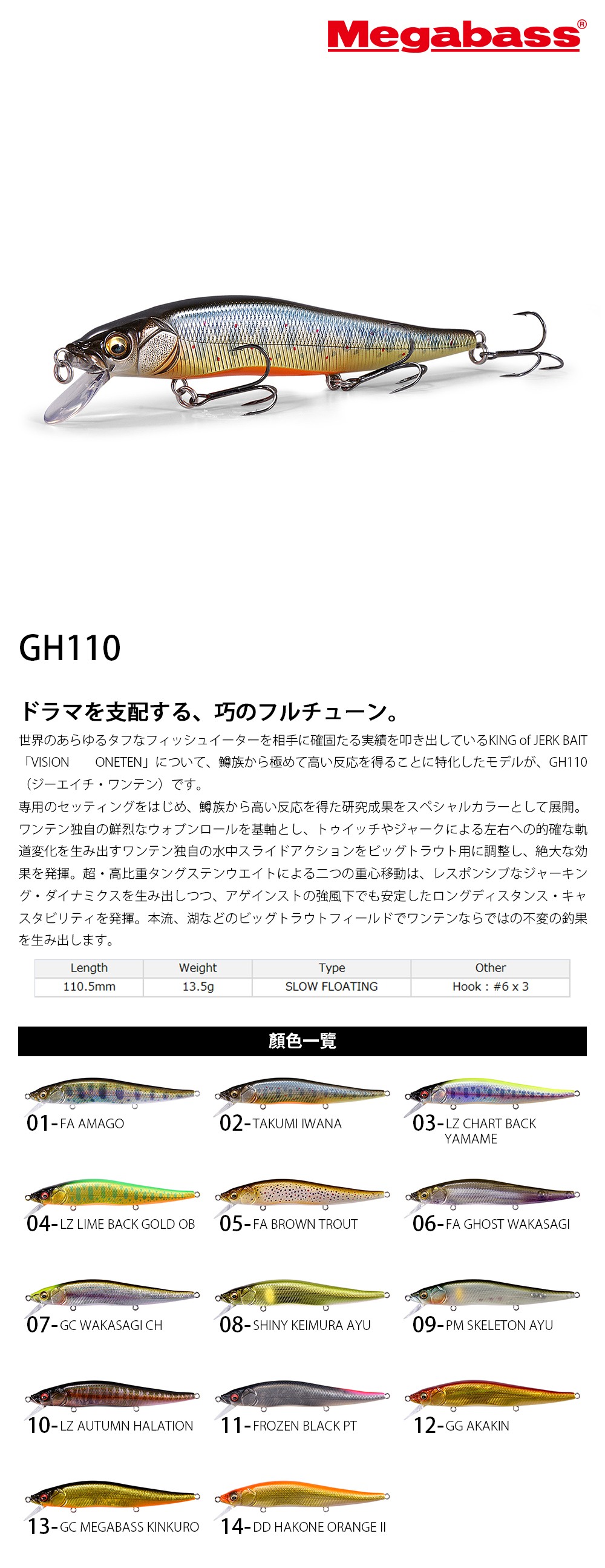 MEGABASS GH110 [路亞硬餌] [溪流米諾] - 漁拓釣具官方線上購物平台