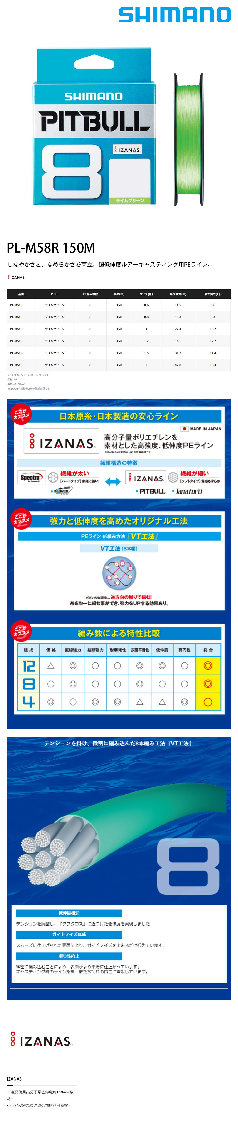 SHIMANO PL-M58R PITBULL X8 150M [PE線] - 漁拓釣具官方線上購物平台